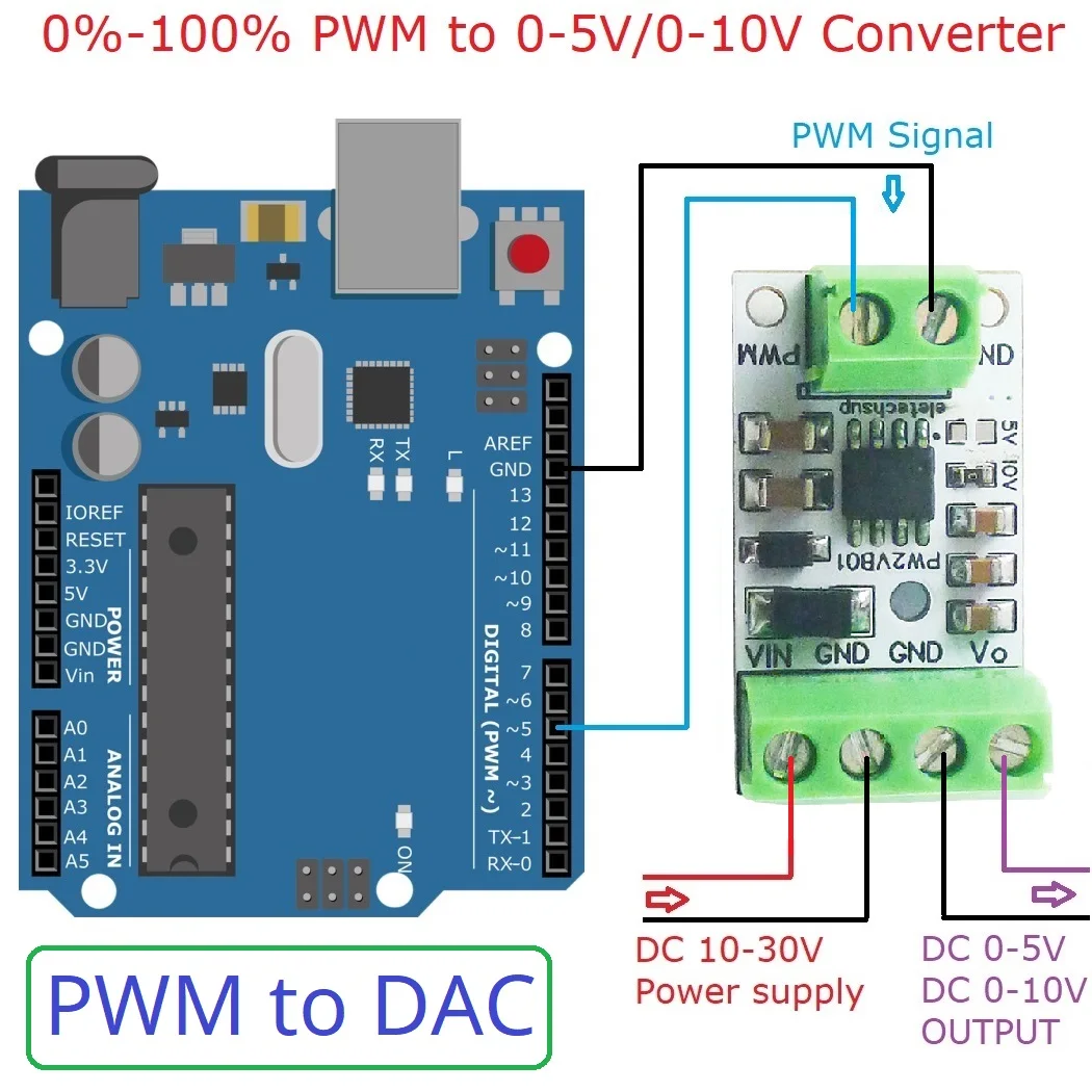Generic Pwm To Dac Converter Input Pulse Output 0 5v0 10v Voltage Analog For Arduino Uno